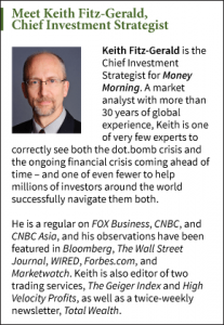 Investment Risk Redefined: The Free Trade