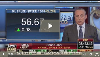 How Shah Gilani Is Making Money This November