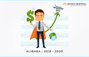 The History of E-Commerce Giant Alibaba | Money Morning