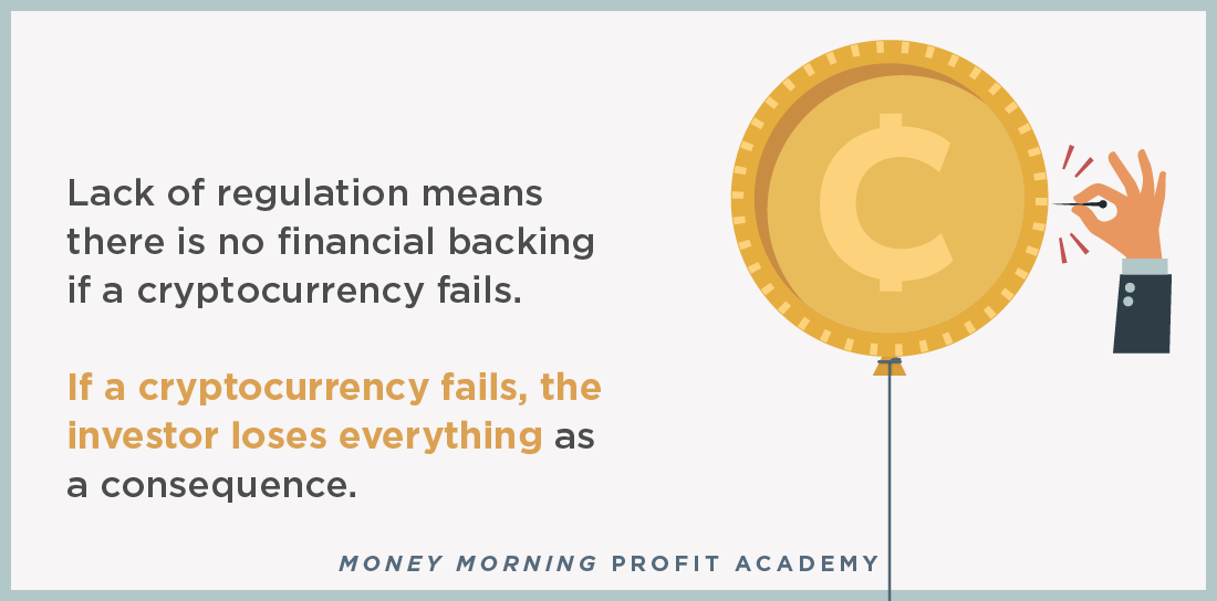 Cryptocurrency Risks | Money Morning