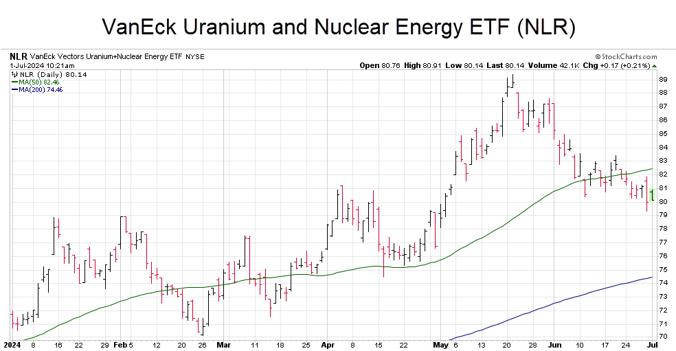 The AI Revolution's Next Phase Isn't Possible Without "Einstein's ...