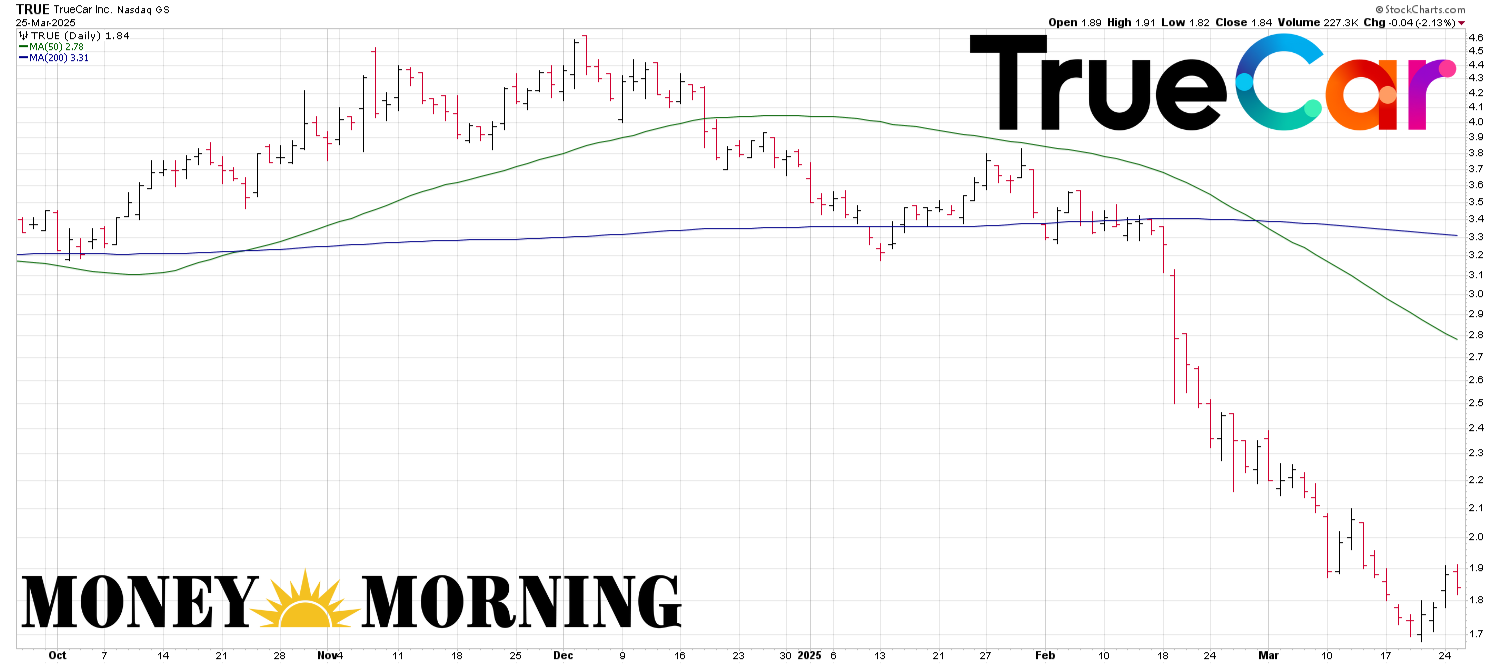 3 Penny Stocks Under $5 With Triple-Digit Growth Potential by 2027