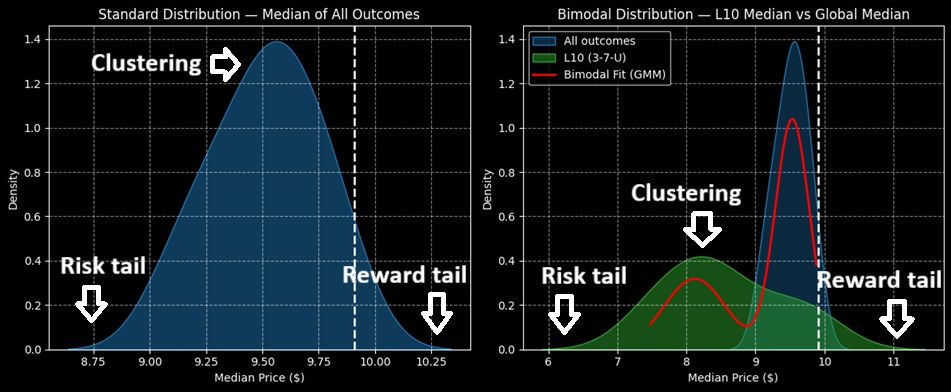 Archer Aviation (ACHR) is Set to Release Earnings Soon: Here’s What’s ...